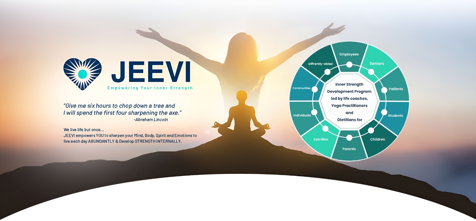 Life Coaches in Australia |Employee Wellness Program Sydney